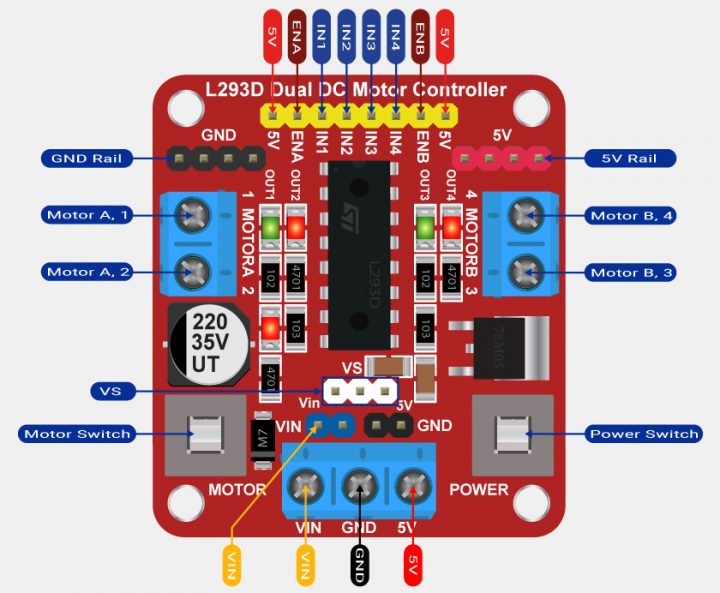 L293D Dual DC Motor Controller কিভাবে ব্যবহার করবো? - TSBLOG