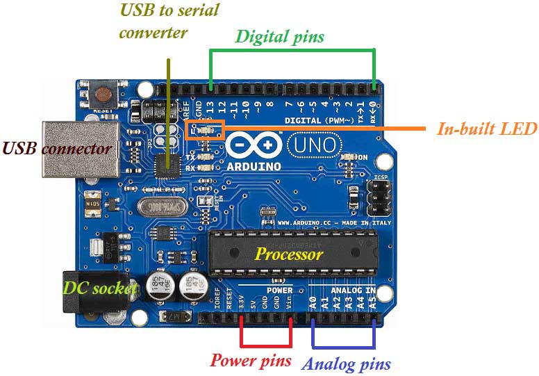 Arduino Tutorial Bangla How To Learn Arduino Uno For Beginners