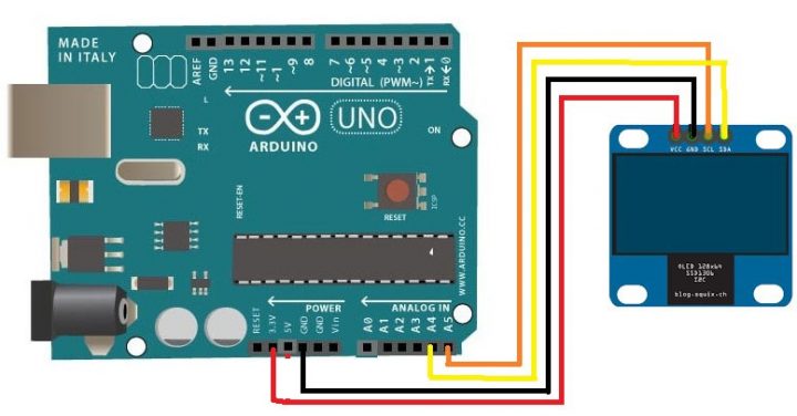 Arduino based stress/discomfort alert | স্ট্রেস/ডিসকম্ফোর্ট অ্যালার্ট ...