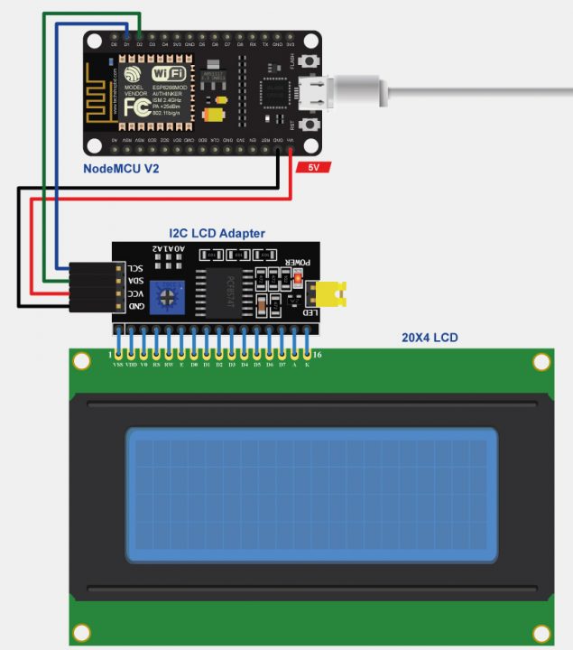 আইওটি আইটুসি ডিসপ্লে - TSBLOG
