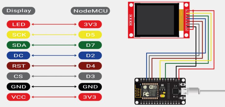 NodeMCU Internet Clock - TSBLOG