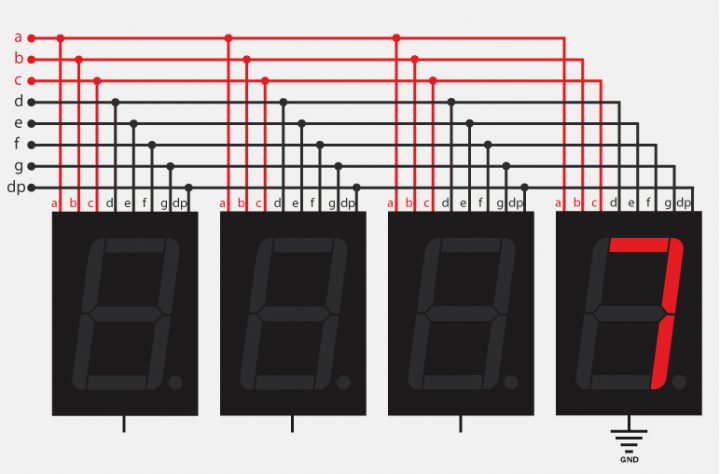 7 Segment Multiplexing ডিসপ্লে কিভাবে কাজ করে? - TSBLOG