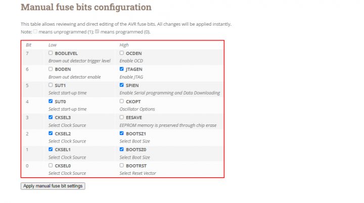 Fuse bit Configuration কেনো প্রয়োজন? - TSBLOG