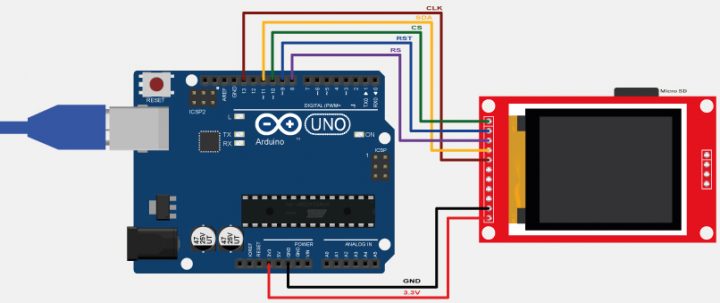 TFT Display আরডুইনোর সাথে কিভাবে কাজ করে? - TSBLOG