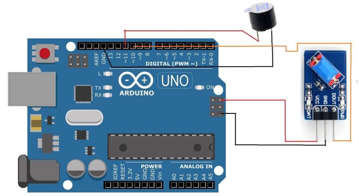 Intelligent Hand Glove - TSBLOG
